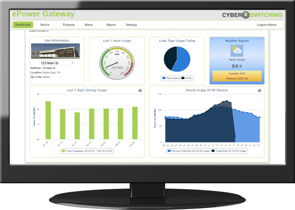 MeterNet Smart Meter BC240 1S – MeterNet